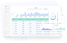 301 Moved Permanently